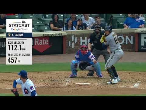 Avisail Garcia 457-foot Home Run: 8/10/2021