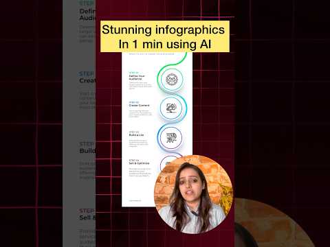 How to use ChatGPT & Free AI Tools to create Stunning infographics in 1 min #ai #infographic #shorts
