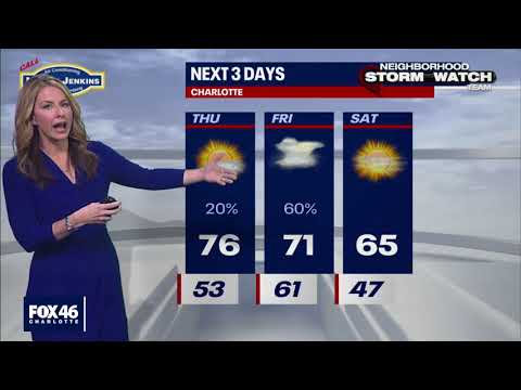 10p Neighborhood Storm Watch Forecast