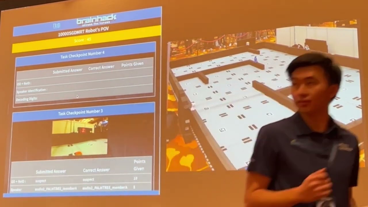 DSTA Brainhack TIL AI Advanced Finals 10000SGDMRT