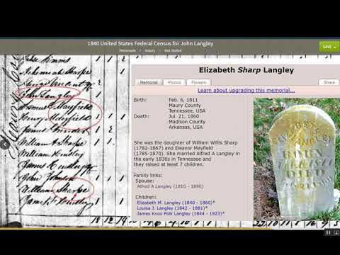 Step 2: Find Your Ancestors in Tennessee in the 1800s