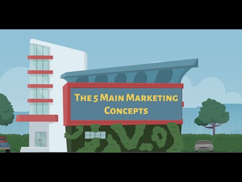 The 5 Main Marketing Concepts: Explained
