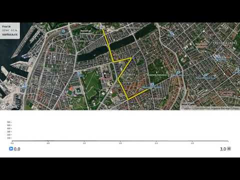 Final 3k / Copenhagen Sprint 2025 Stage 1 - Women : Roskilde to Copenhagen (June 21, 2025)cphsprint