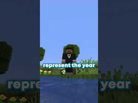 What do Minecraft Snapshot Names Mean?