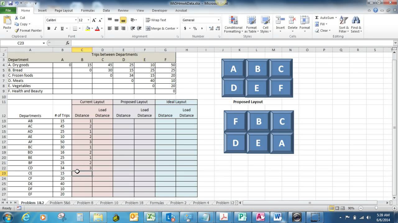 Facility Layout/Load Distance