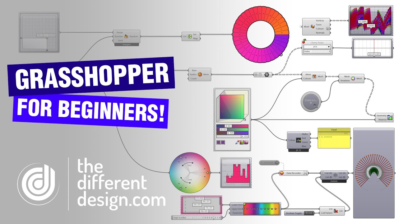 Grasshopper Tutorial Beginner (Easy)