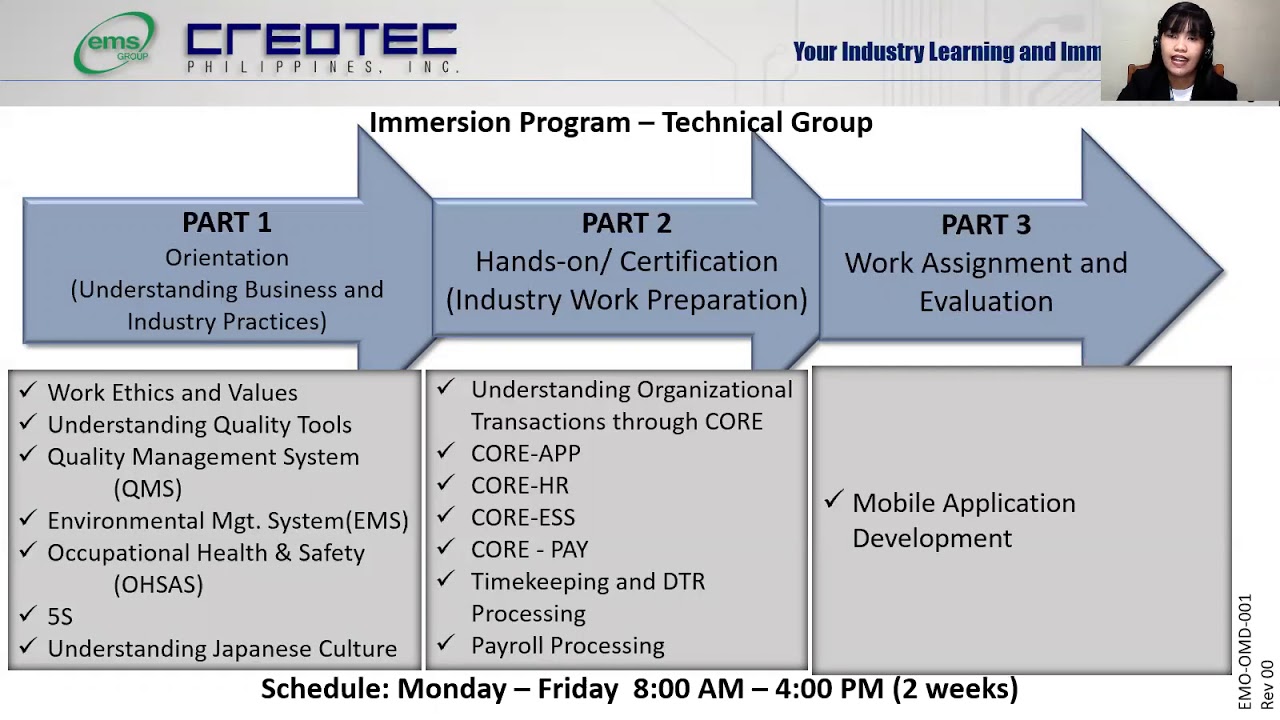Understanding the Work Immersion Program: A Comprehensive Guide | Galaxy.ai