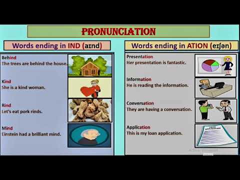 Words ending in IND and ATION