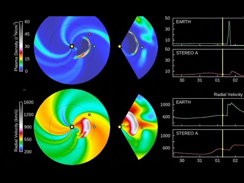 Level 4 Solar Storm Forecast - Flare/CME Analysis