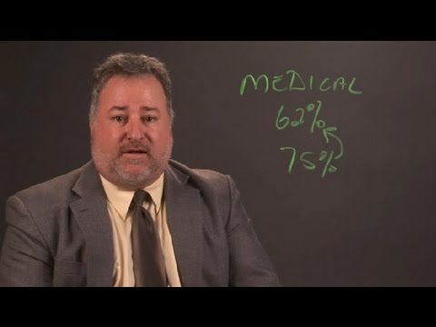 Is Supplemental Insurance a Good Idea? : Supplemental Insurance & More