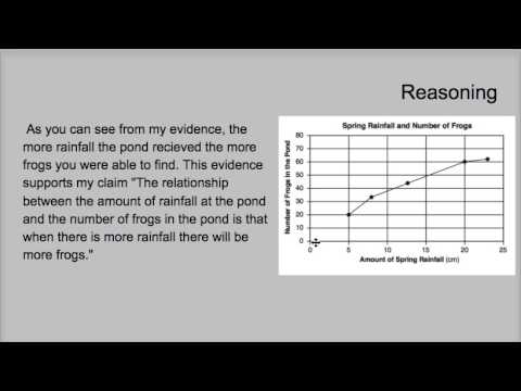 Scientific Explanation - Reasoning Part 3