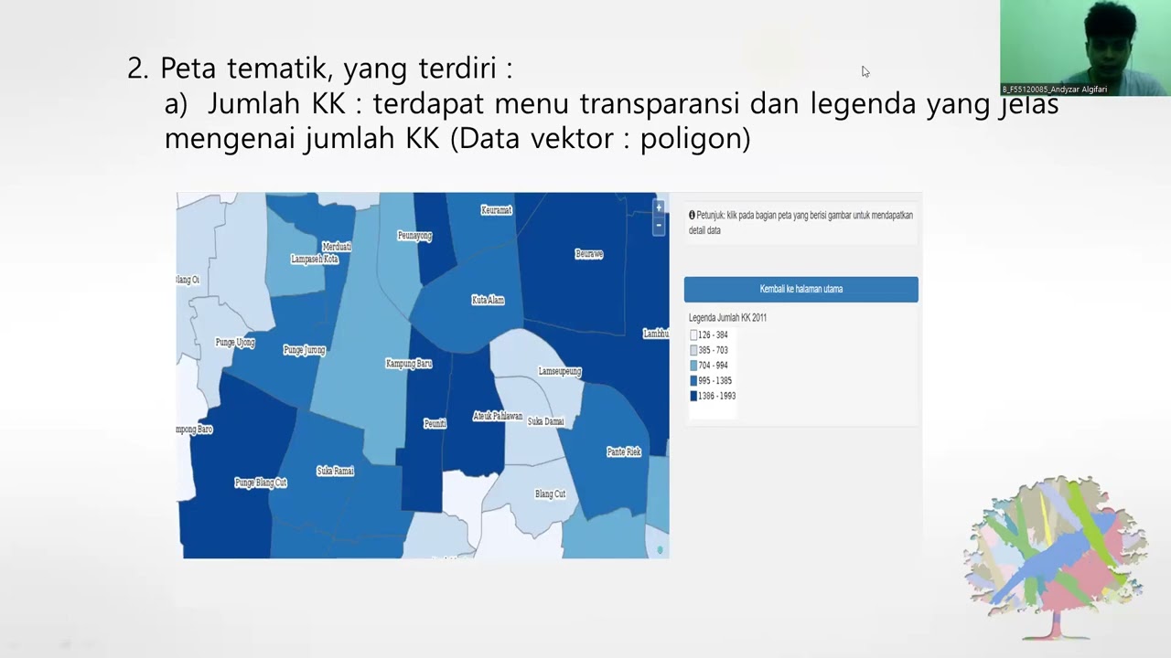 UTS GIS II | WEB GIS BAPPEDA KOTA BANDA ACEH | F55120085
