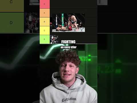 TRAINING STYLE TIER LIST! #fit #gym #physique #nattyornot #bodybuilding #crossfit #mma #legday