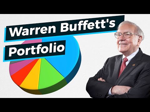 Warren Buffett - Portfolio - Q2 2022