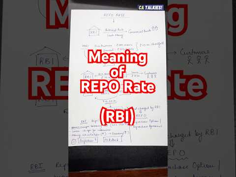 Meaning of Repo Rate | RBI slashes Repo Rate by 25 bsp | What is REPO Rate? | 2025
