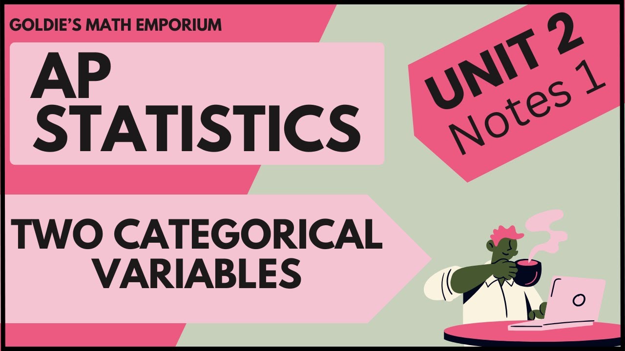 AP Statistics Exploring Two Variable Data – Two Categorical Variables