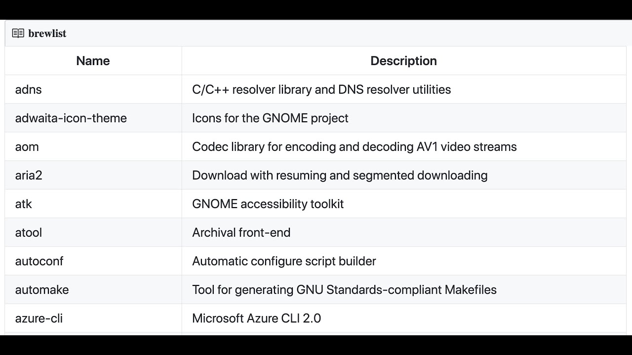 Make a markdown table with command line