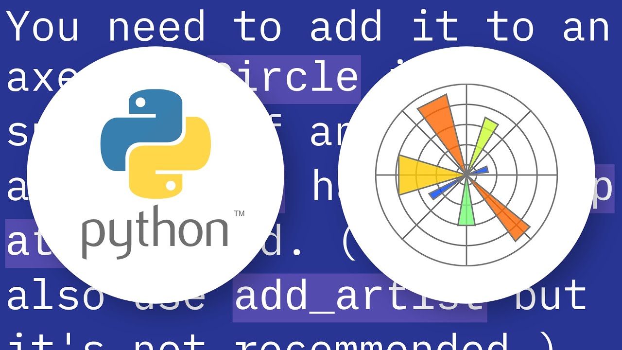 plot a circle with pyplot
