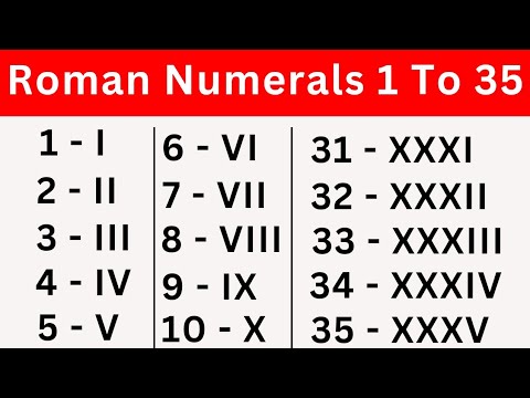 Roman numerals 1 to 35 | 1 to 35 roman numerals | roman numbers from 1 to 35 | roman ginti 1 to 35