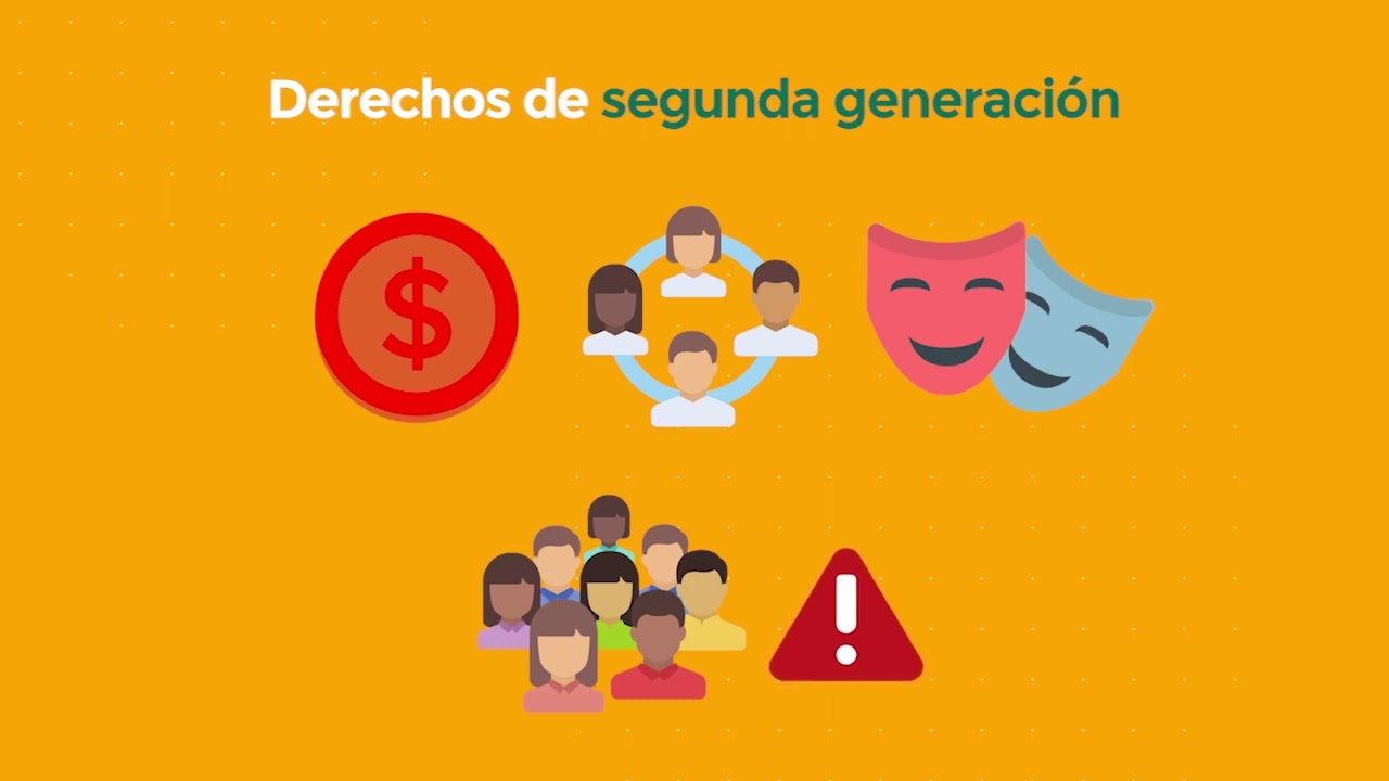Derecho constitucional - Módulo 3 - Garantías constitucionales