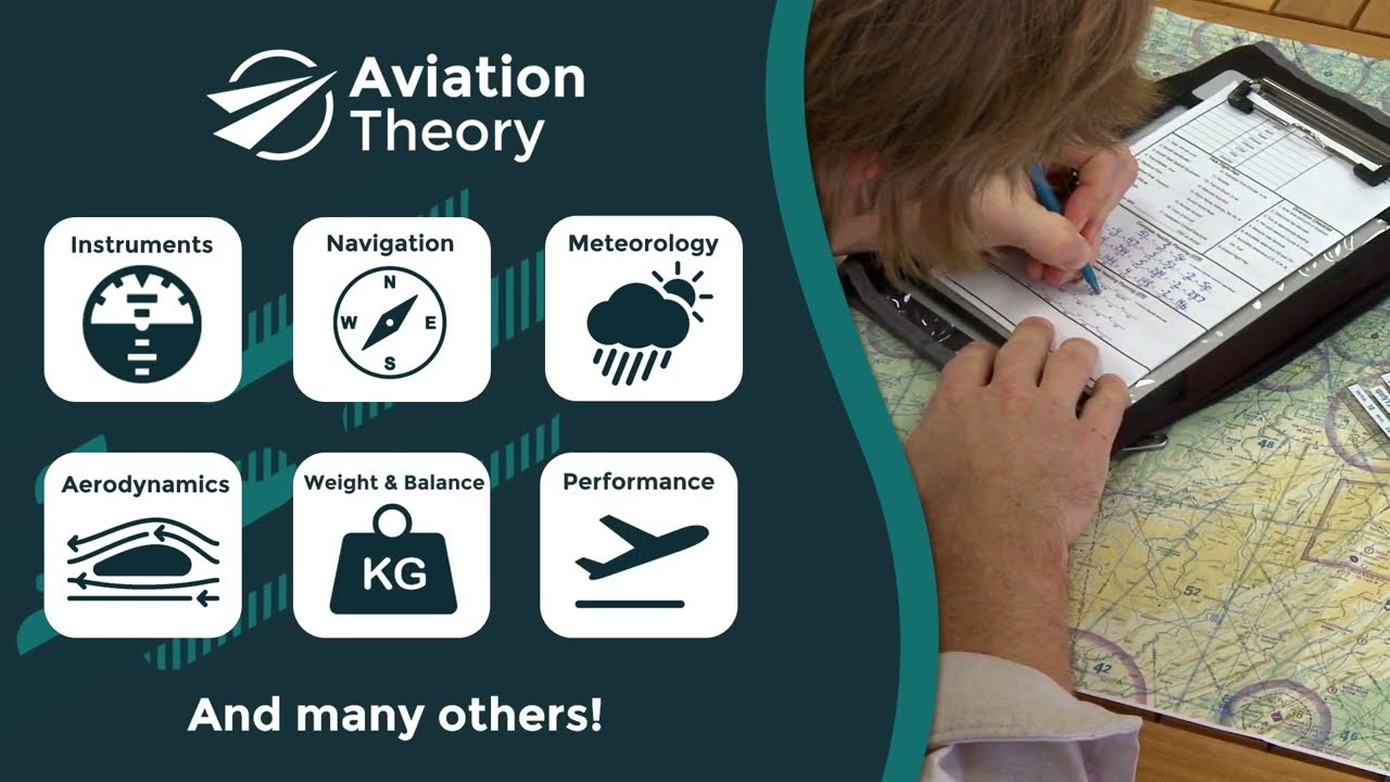 What is Aviation Theory?