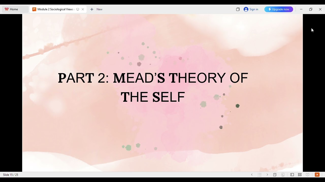 Module 2 Sociological Views of the Self