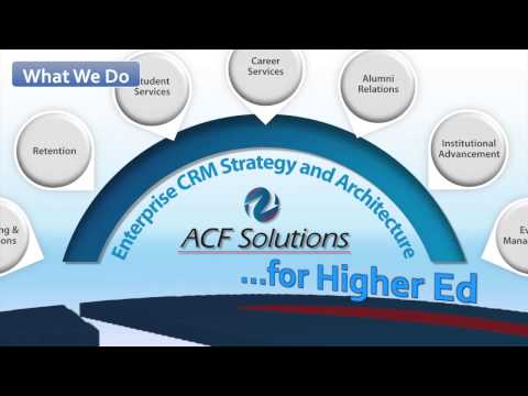 Salesforce for Nonprofits and Higher Education