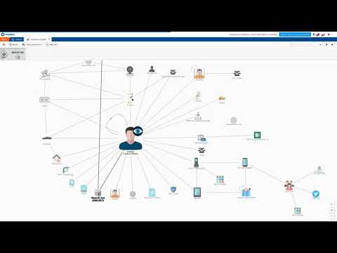 DataWalk | Law Enforcement Agency - Analyst Demo