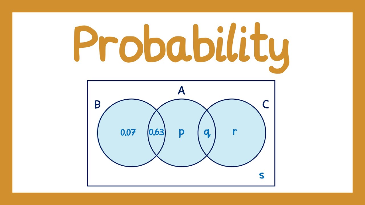 Probability - Year 1 Statistics [A-level]