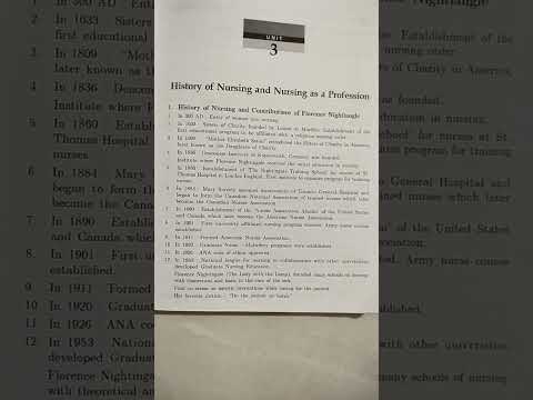 History of nursing and contribution of Florence nightingale