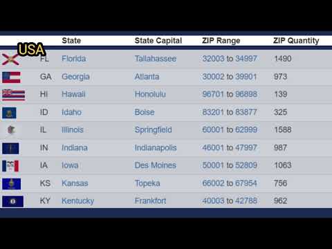 United States Zip Code s List || United States of America || All States Zip Code
