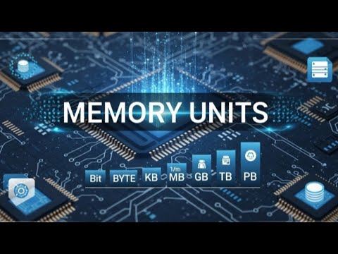 What are Memory Units | Bit, Byte, KB, MB, GB & TB, PB | Complete Memory Units Guide |