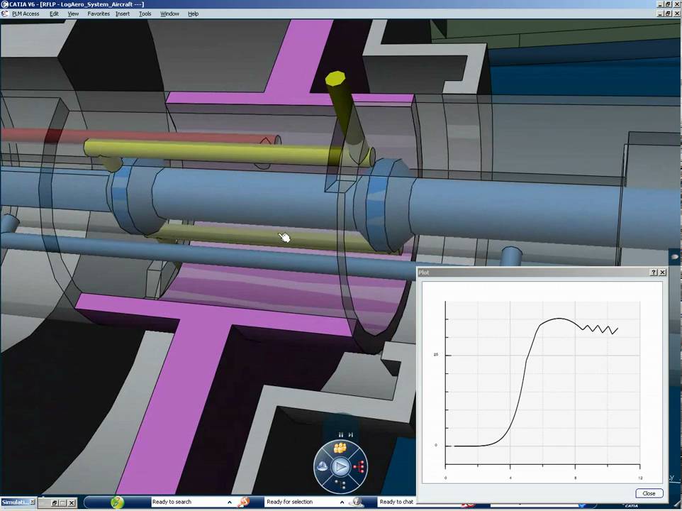 CATIA V6 | Systems Engineering | Systems Dynamic Behaviour Simulation