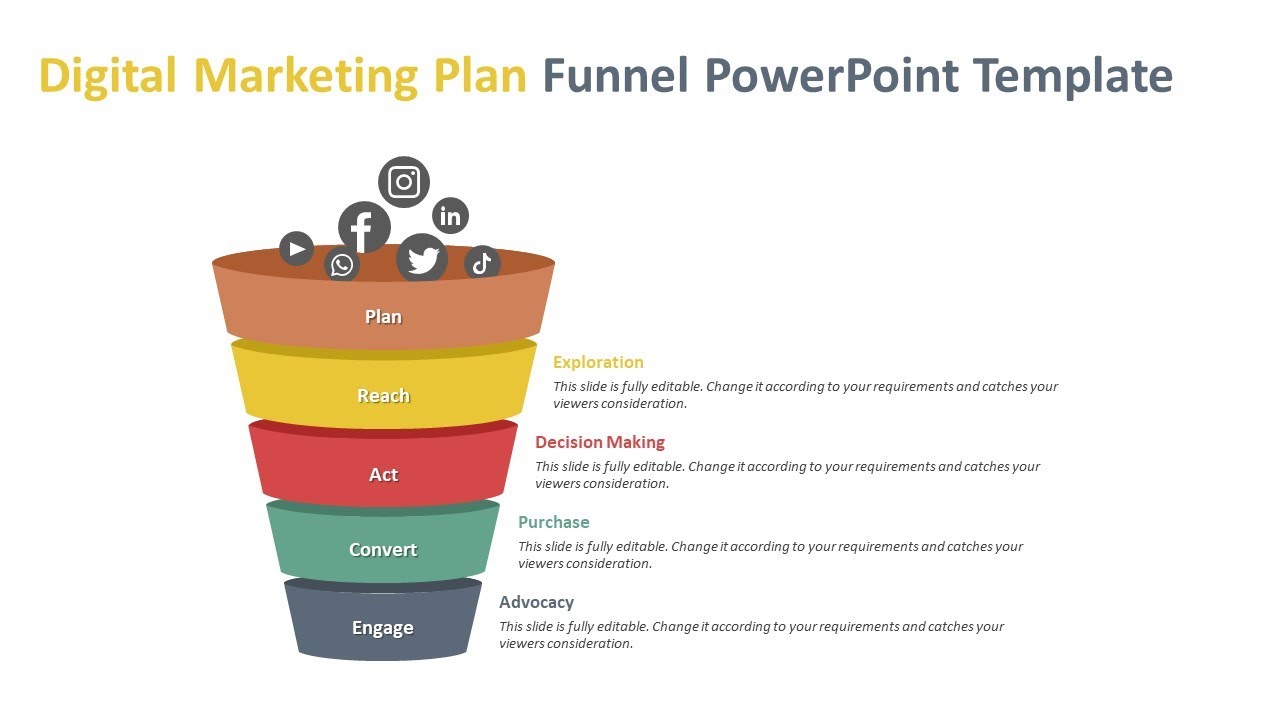 Digital Marketing Plan Funnel PowerPoint Template | Kridha Graphics