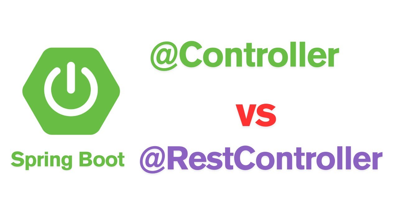 @Controller vs @RestController in Spring Boot | Last-Minute Java Interview Guide