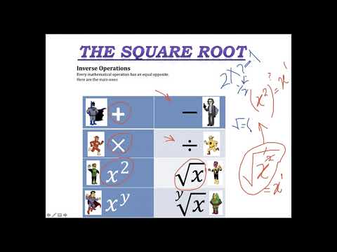 Scientific Notation,Order of Operation and Square Root
