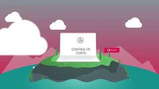 Access Financials | Reviews, Pricing & Demos - SoftwareAdvice AU