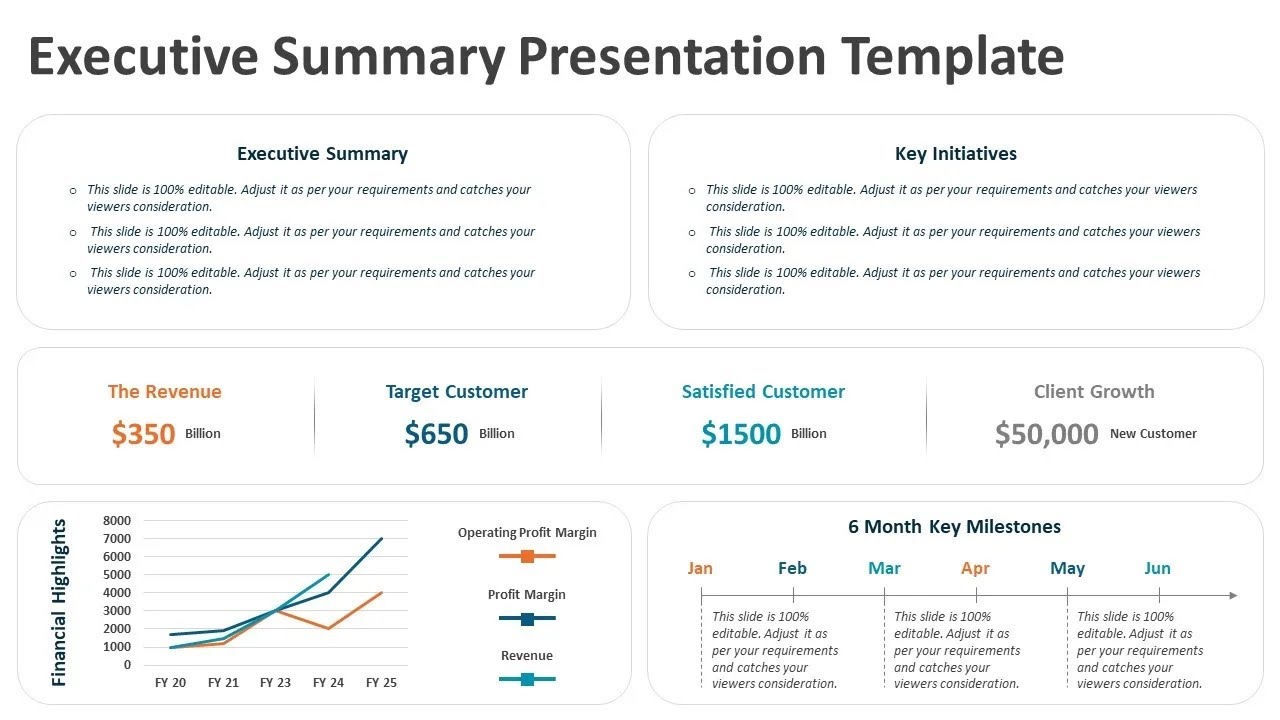 Executive Summary Presentation Template | Kridha Graphics