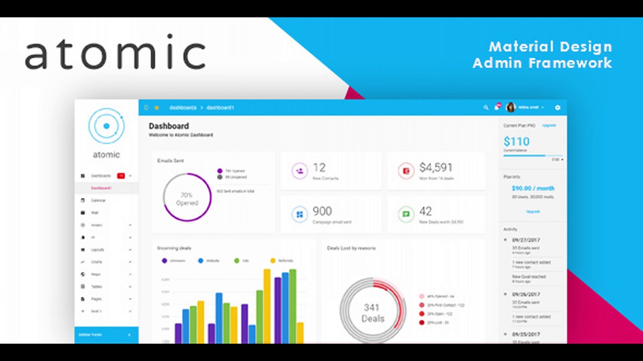 Atomic Angular 4+ Material Design Admin Framework | Themeforest Website Templates and Themes