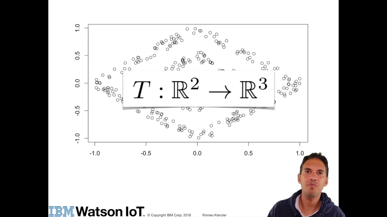 Support Vector Machines - Advanced Machine Learning and Signal Processing