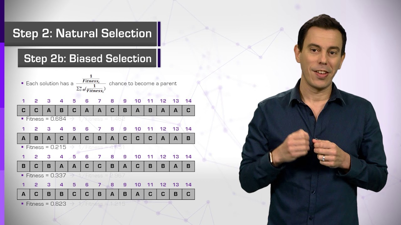6.4.B. Artificial Intelligence in Medicine - Application: Clustering with a Genetic Algorithm