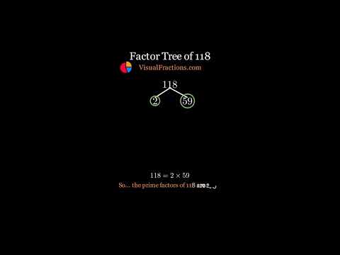 Factors of 118: Prime Factorization Using a Factor Tree