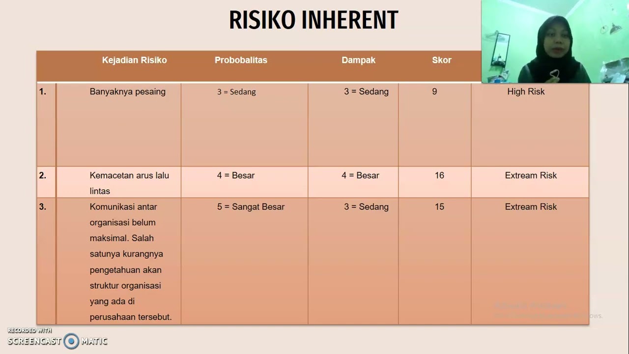 Risk Register-PT Mirota