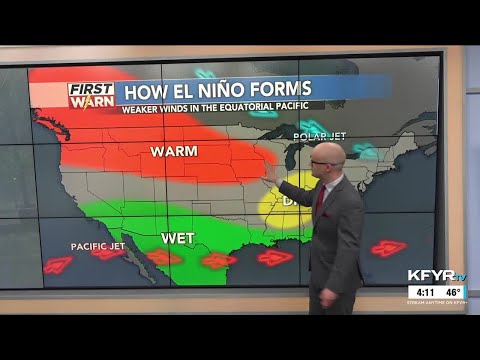 Morse Code of Weather: 2023-24 ND winter outlook: El Niño likely means above normal temps as a wh...