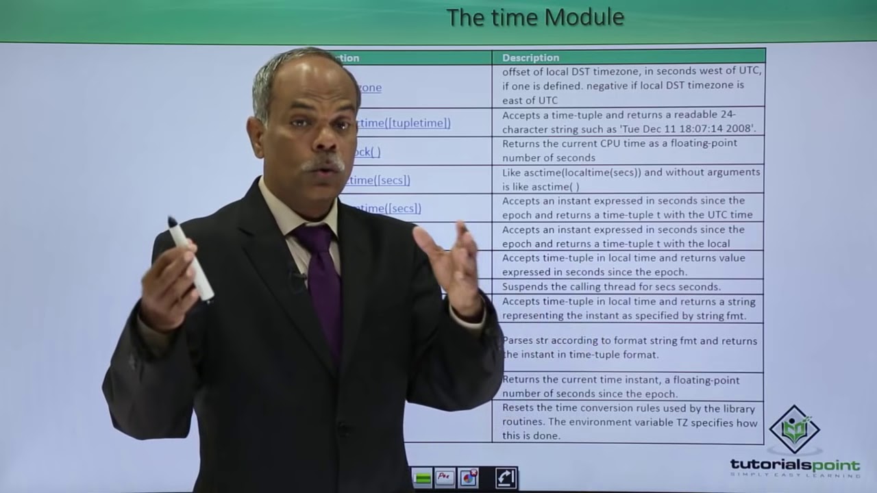 Python - Date & Time