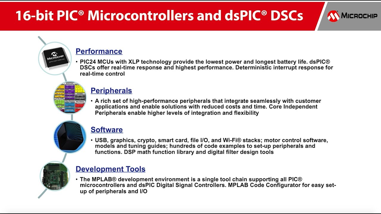16-bit Peripherals Overview Video