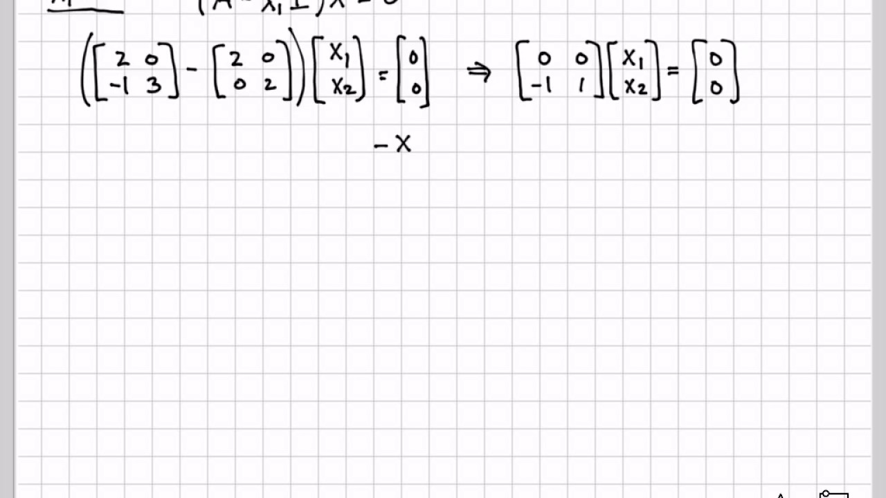 Linear Algebra Example Problems - Diagonalizing a Matrix