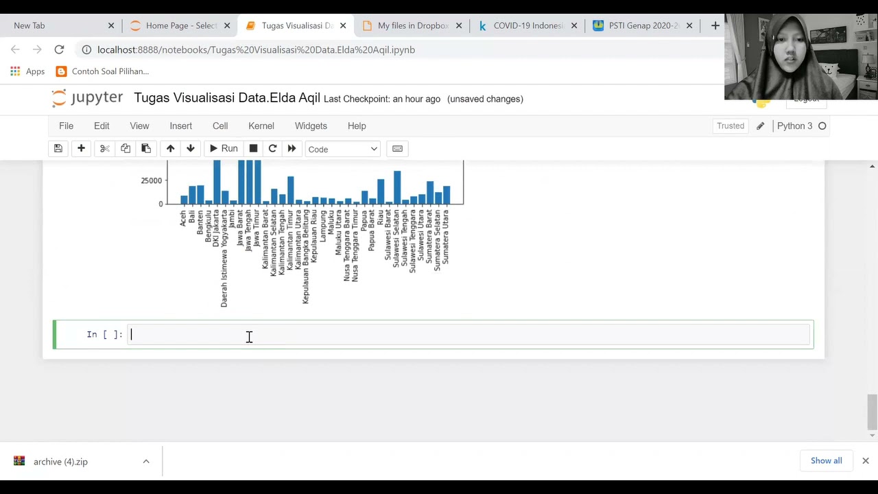 Visualisasi Data dengan Python,Matplotlib,Pandas & Numpy (Datasets dari kaggle.com)