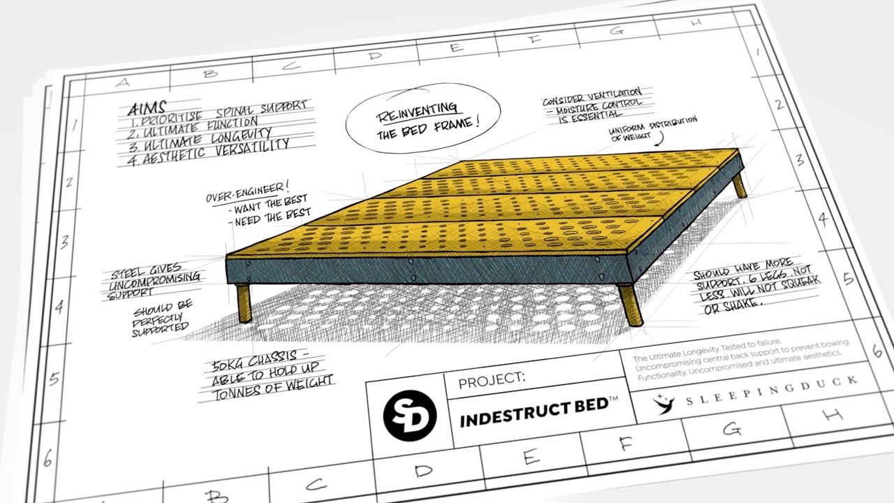 Indestruct Bed Explainer US