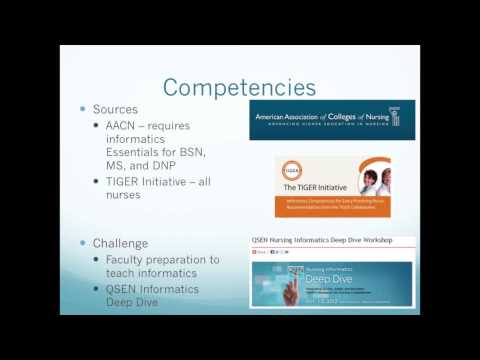 Data Analytics and Reporting of Nursing Outcomes